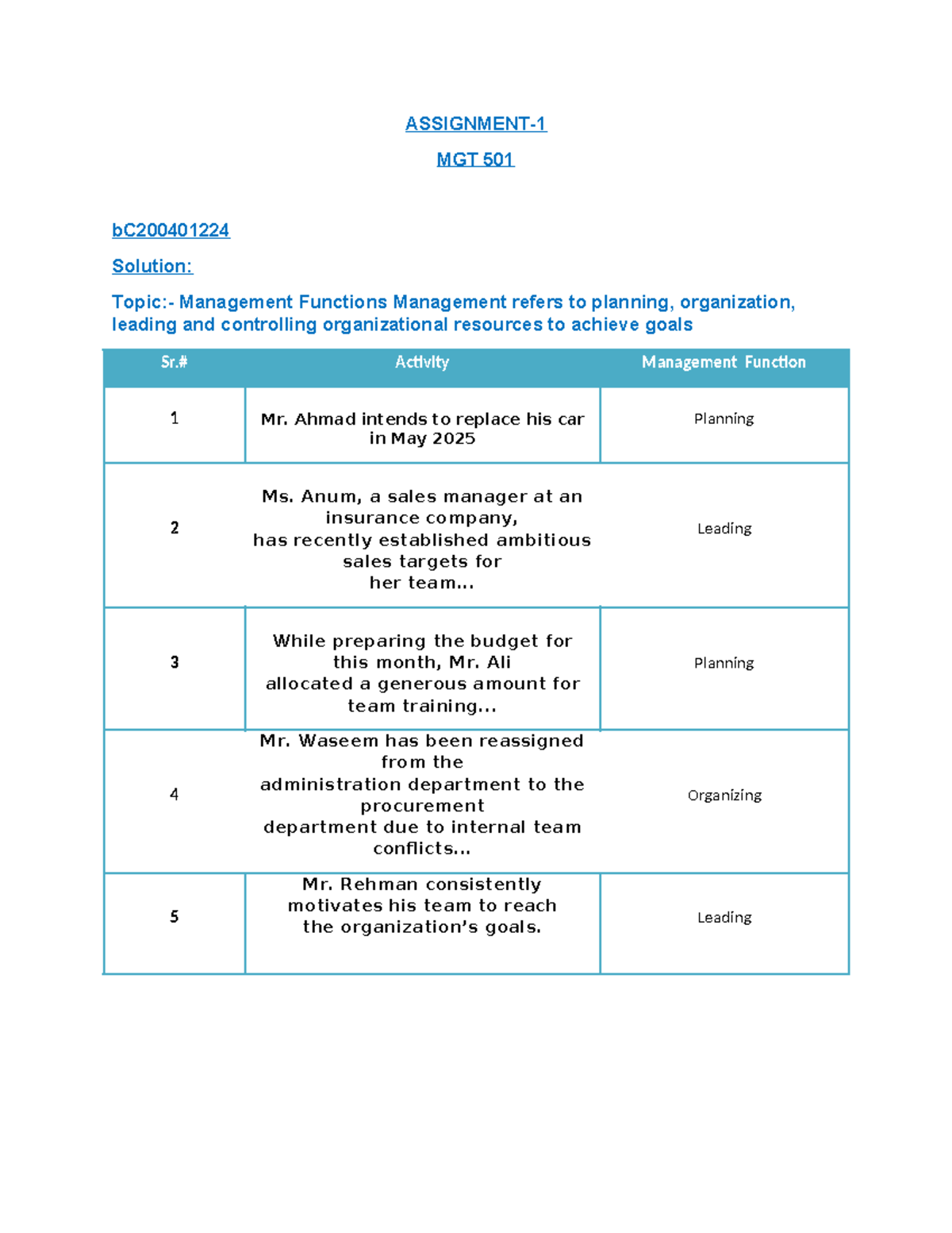 MGT501 - Computer science - ASSIGNMENT- MGT 501 bC Solution: Topic ...