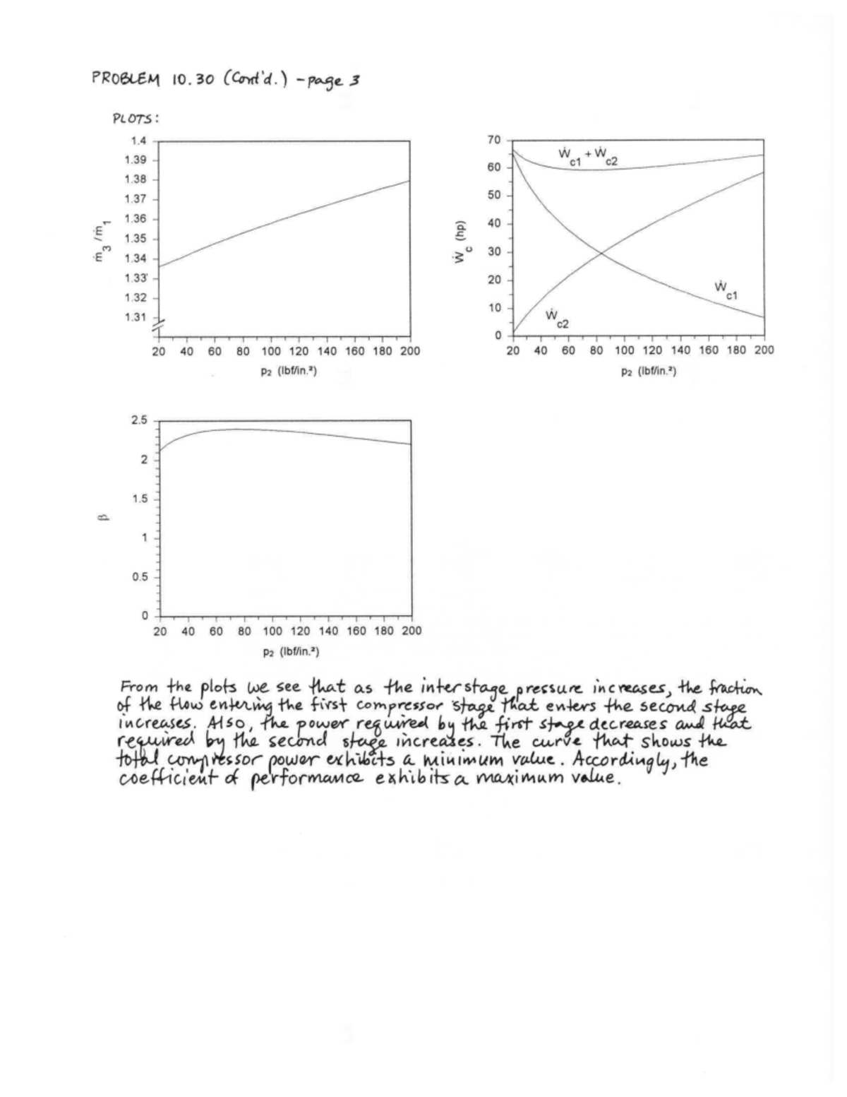 HW4 solution part 2 - Thermal design fall 2023 - Q out 20 kW Outside TH = 21 C Compressor W c 1 ...