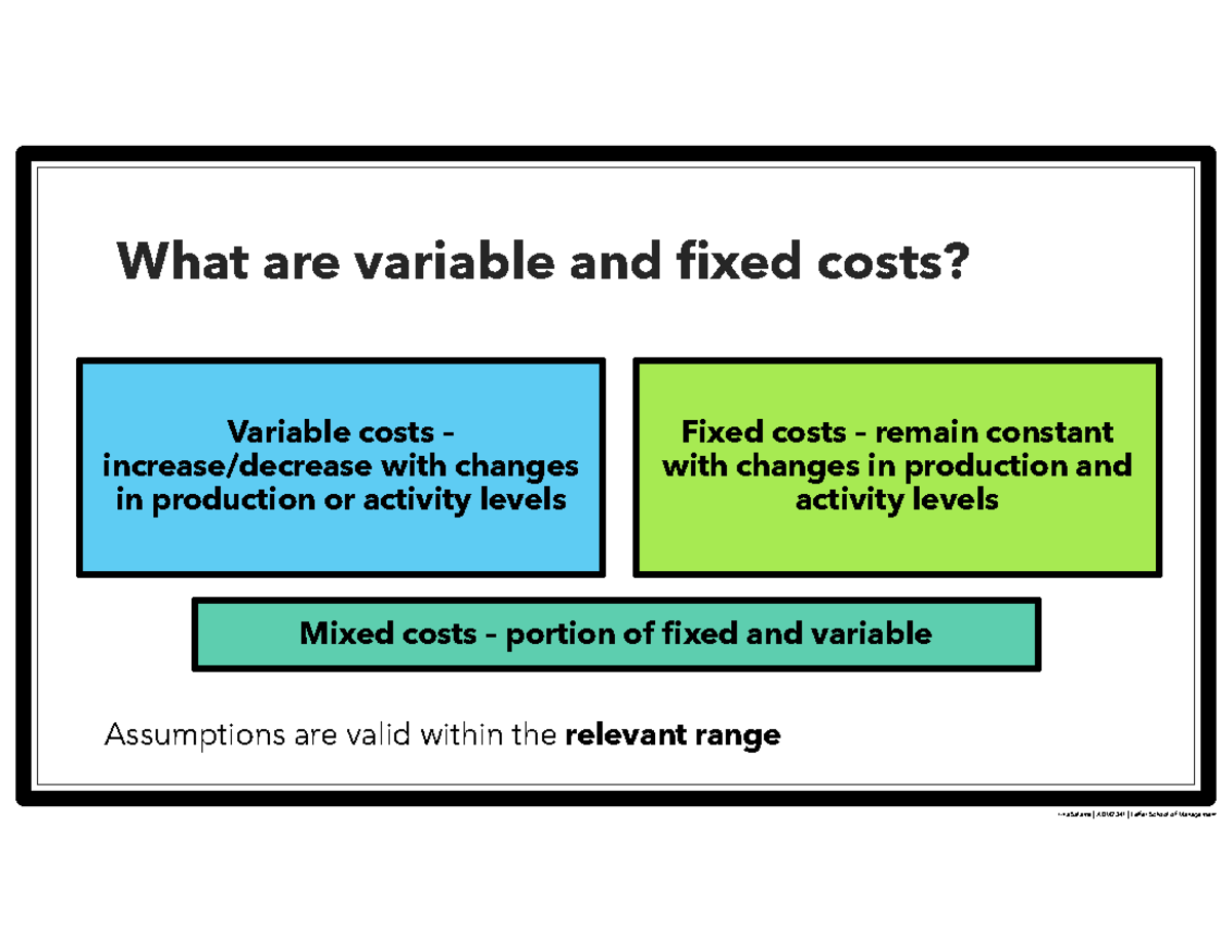 ADM3346 Summer 2021 DGD 2 Slides and Questions - What are variable and ...