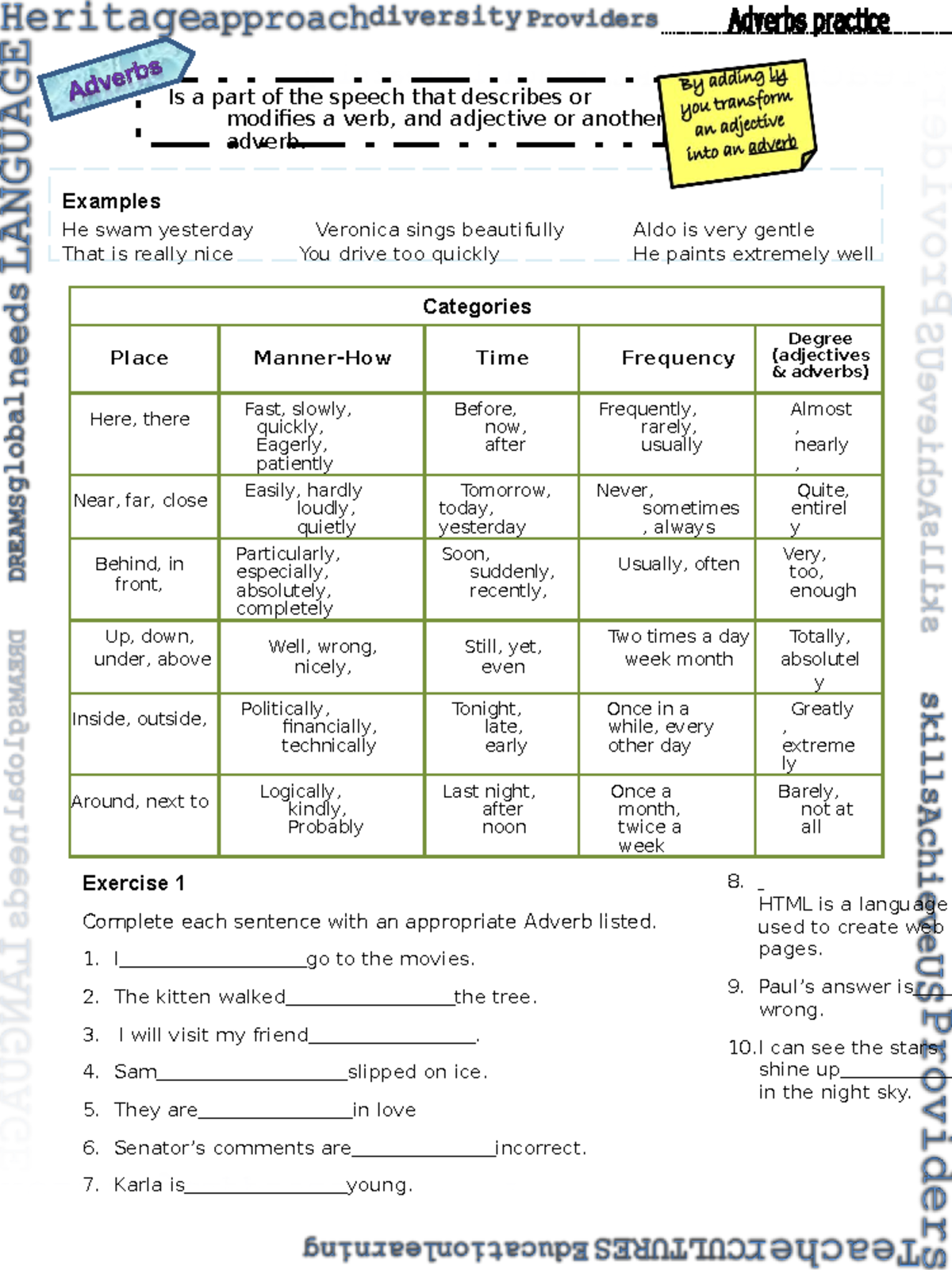 Adverbs, practice 1 - Adverbs practice Is a part of the speech that ...