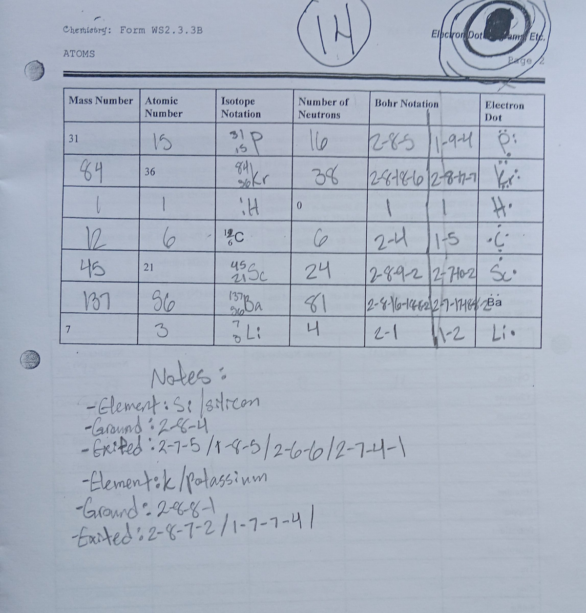 20230621 123606 - The many different topics in chemistry class. - Studocu