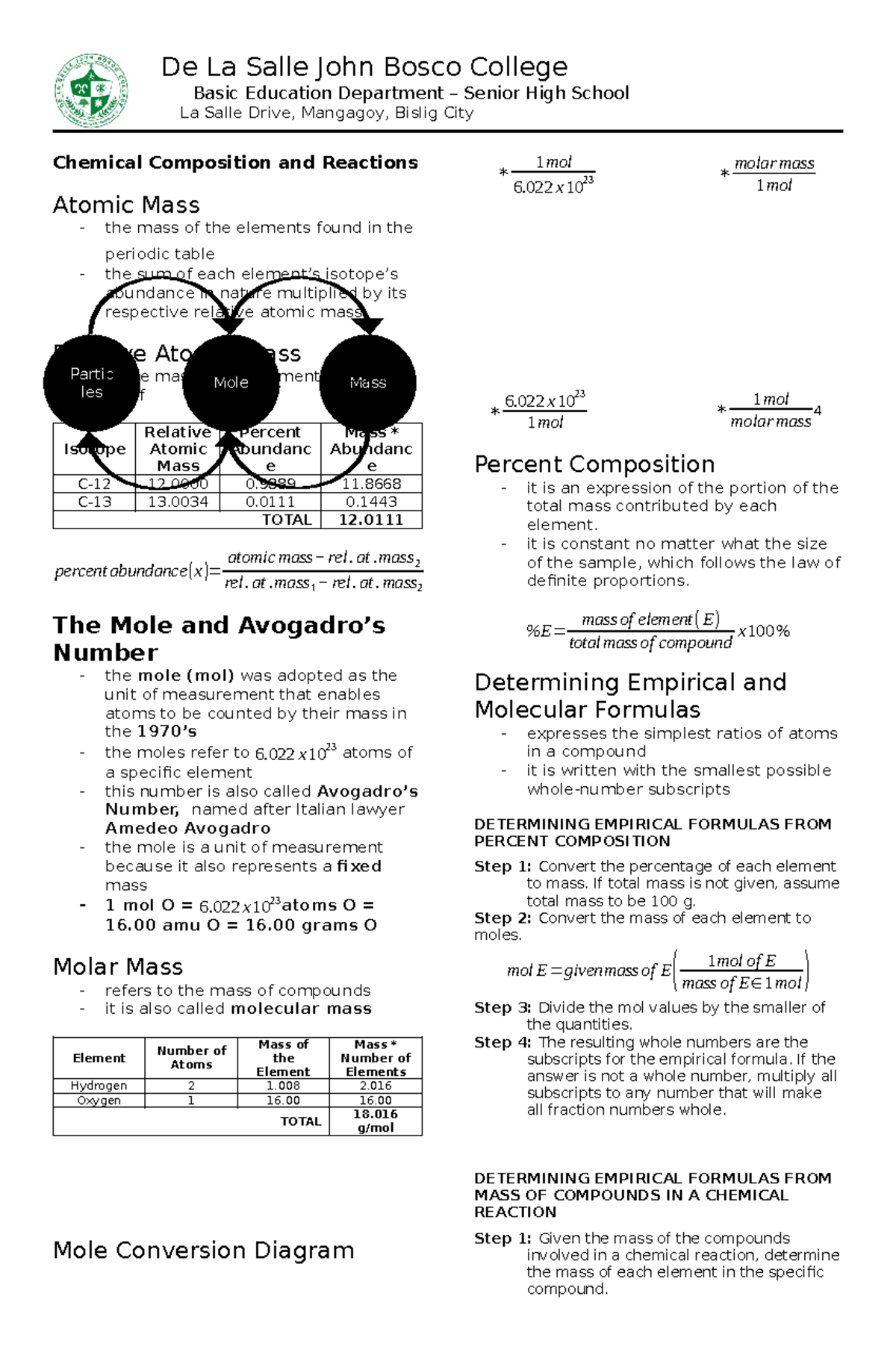 Chemical Composition and Reactions Handout 1 - Partic les Mole Mass ...