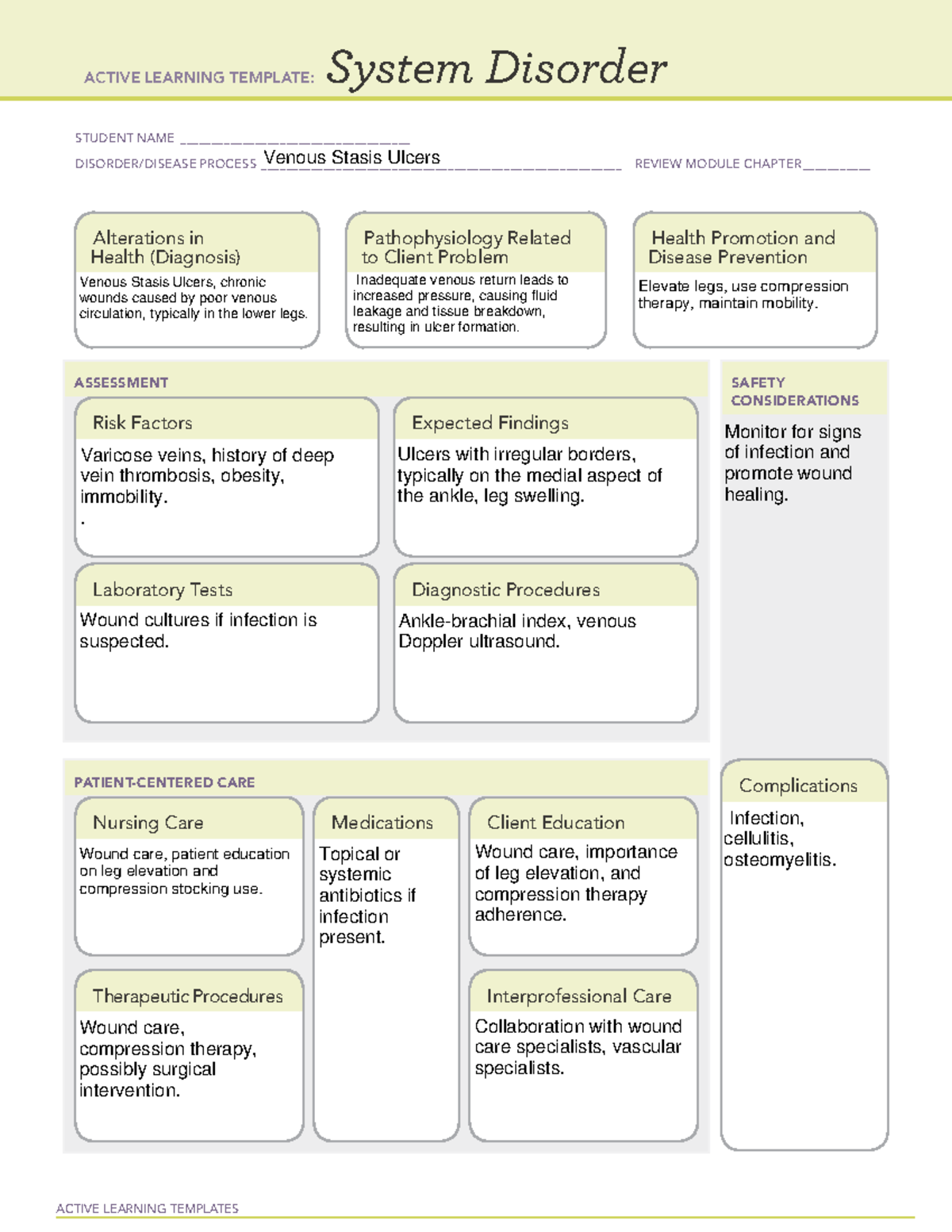 System disorder template ATI Venous Stasis Ulcers - ACTIVE LEARNING ...