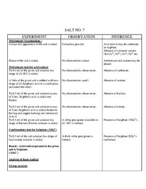 Salt-Analysis-PDF - Salt Analysis What is Salt Analysis? Salt analysis ...