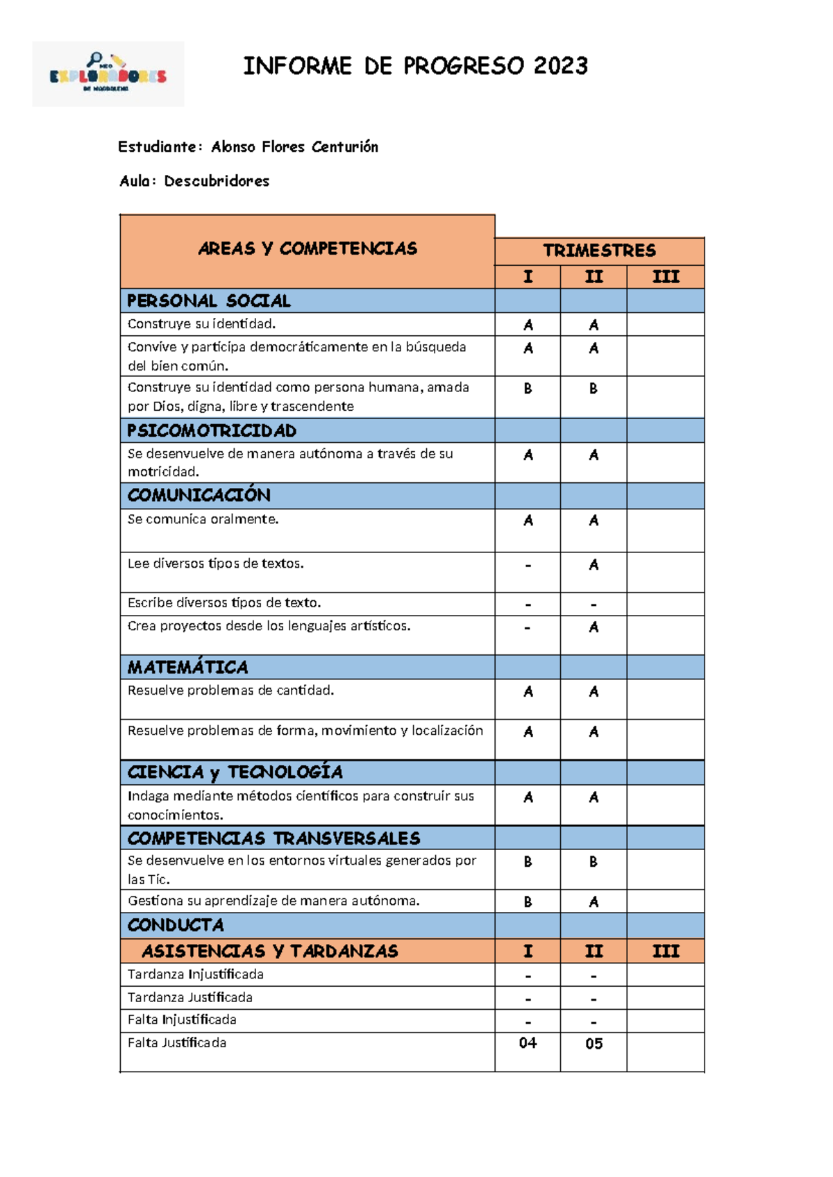 Informe Tercer Trimestre Alonso Flores Centurion - INFORME DE PROGRESO ...