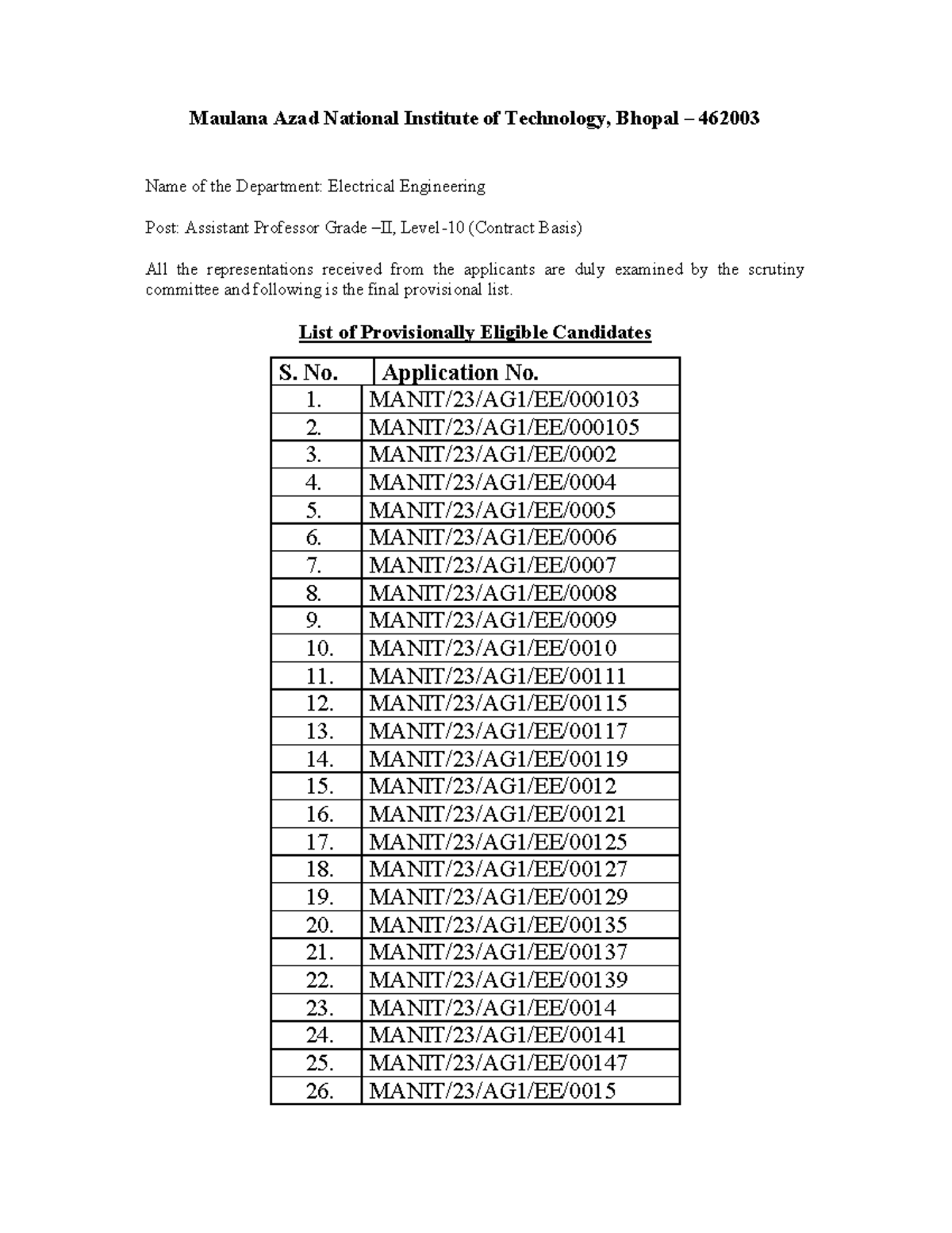 Electrical Eligible 6000 1 - Name of the Department: Electrical ...