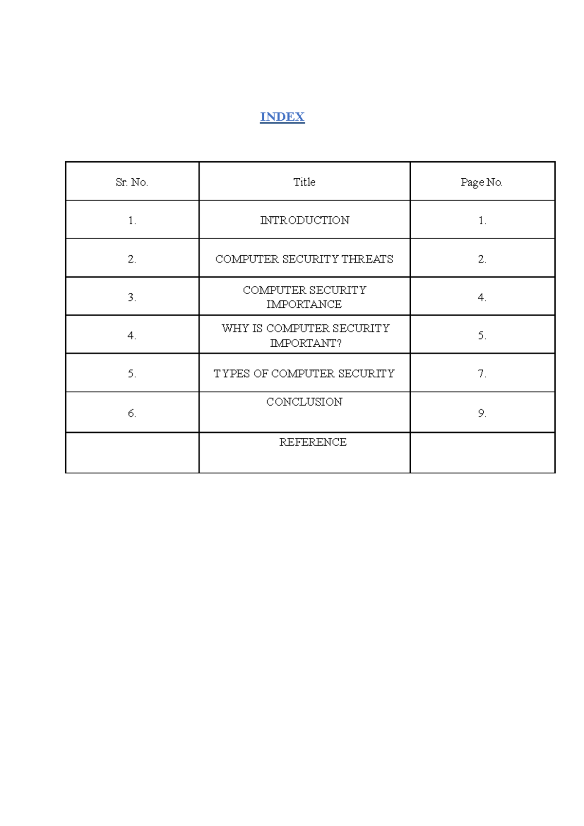 Nis micro project - INDEX Sr. No. Title Page No. 1. INTRODUCTION 1. 2. COMPUTER SECURITY THREATS ...