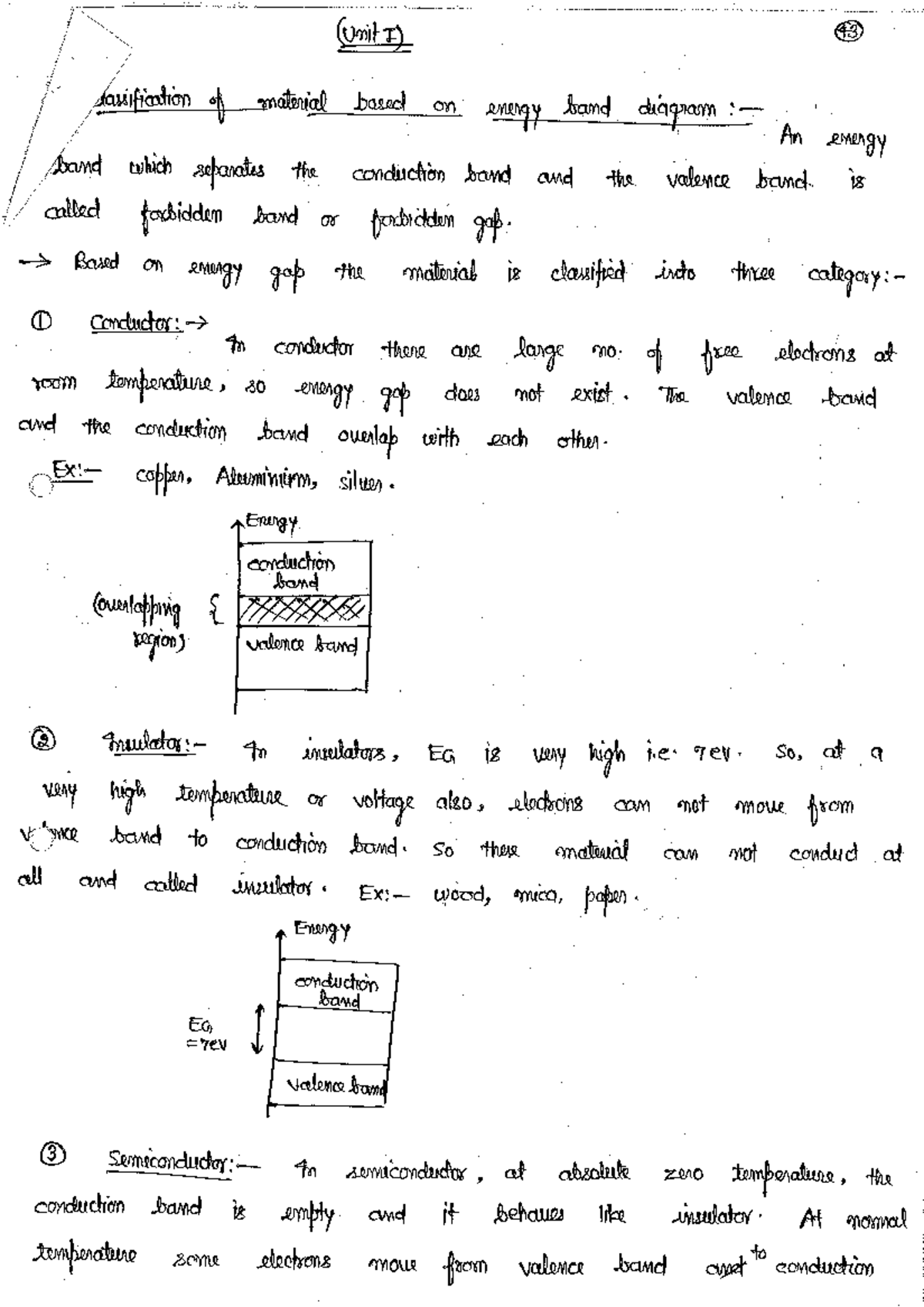 EC Unit 1 - electronics engineering unit 4 notes - (Unit )) 43 ...