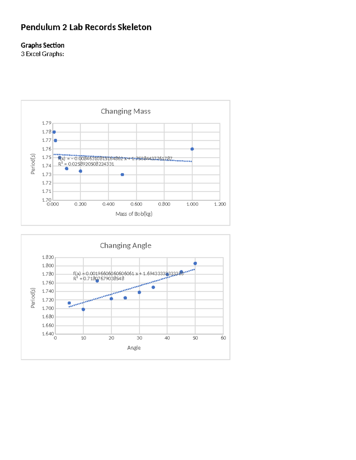 #3 Pendulum 2 Lab Records Skeleton - Pendulum 2 Lab Records Skeleton ...