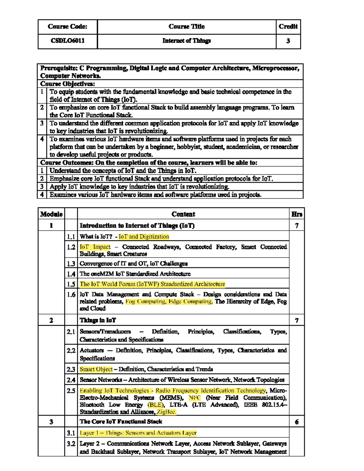 Iot imp - Iot imp - Computer Engineering - Studocu