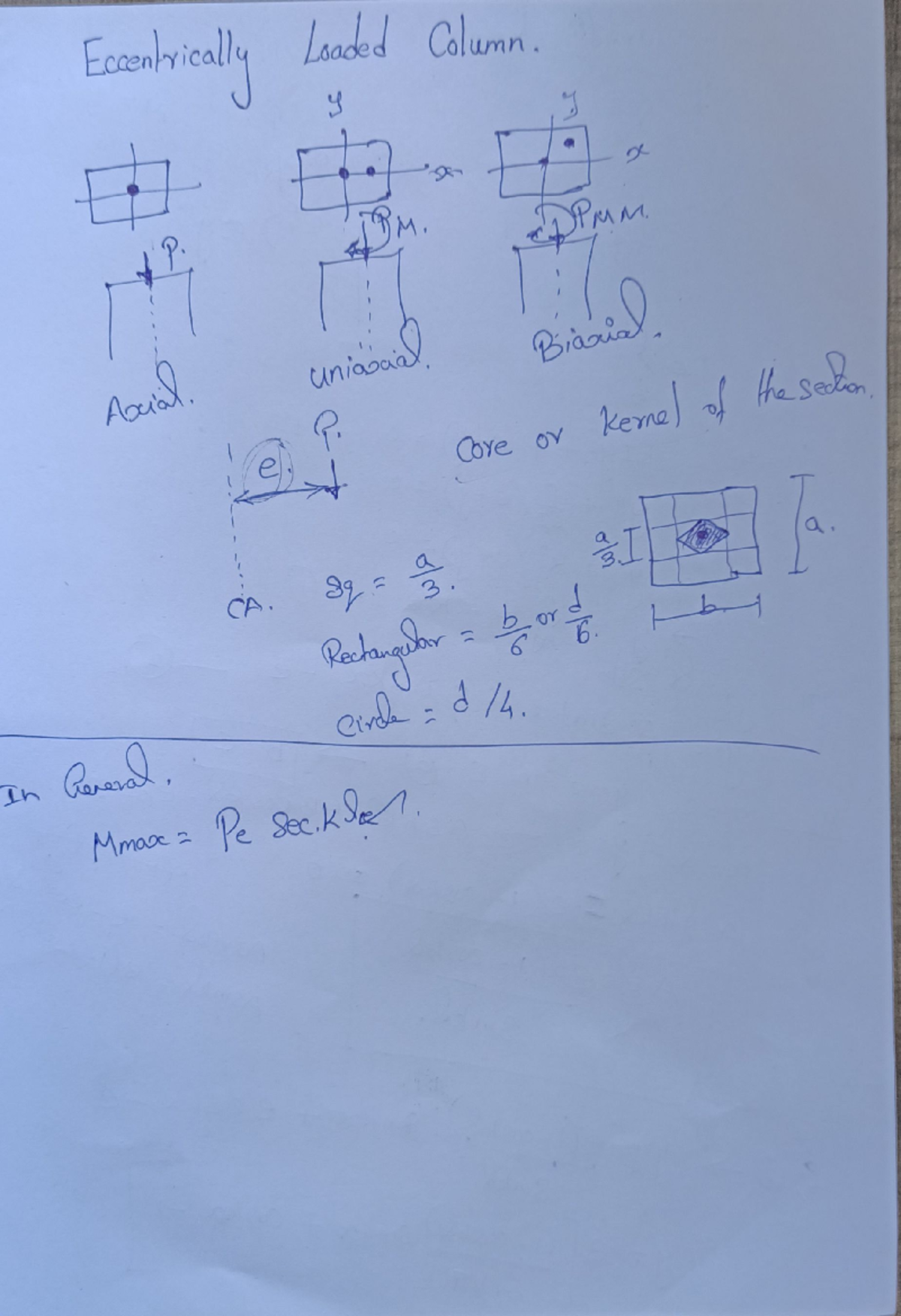 Eccentically loaded column - stability of structures - Studocu