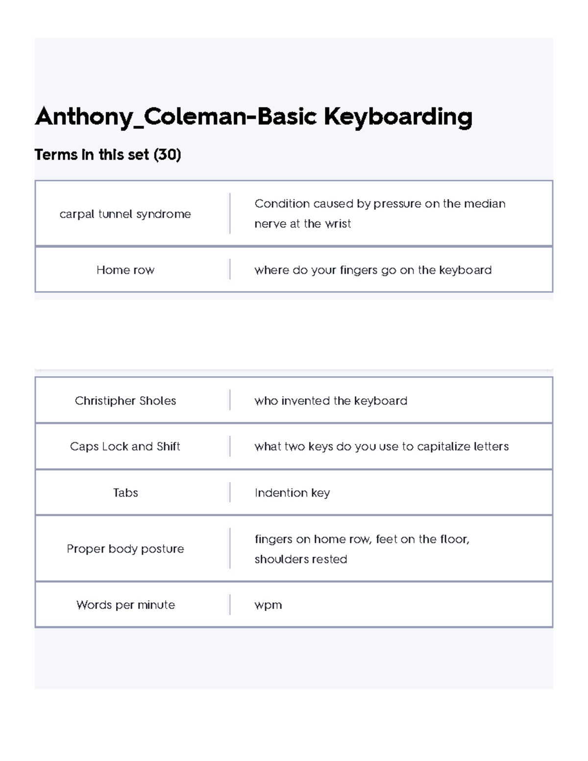 Anthony Coleman-Basic Keyboarding Flashcards Quizlet - Anthony_Coleman ...