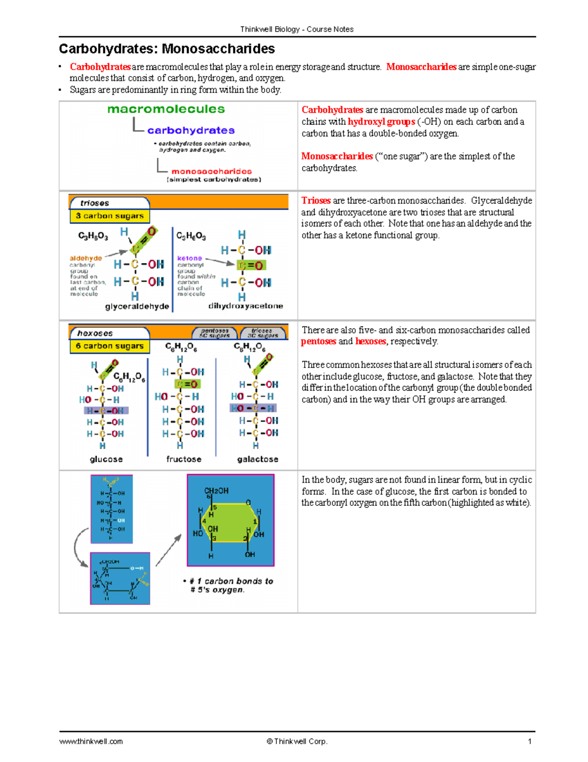 678 - assignment notes - Carbohydrates: Monosaccharides Carbohydrates ...