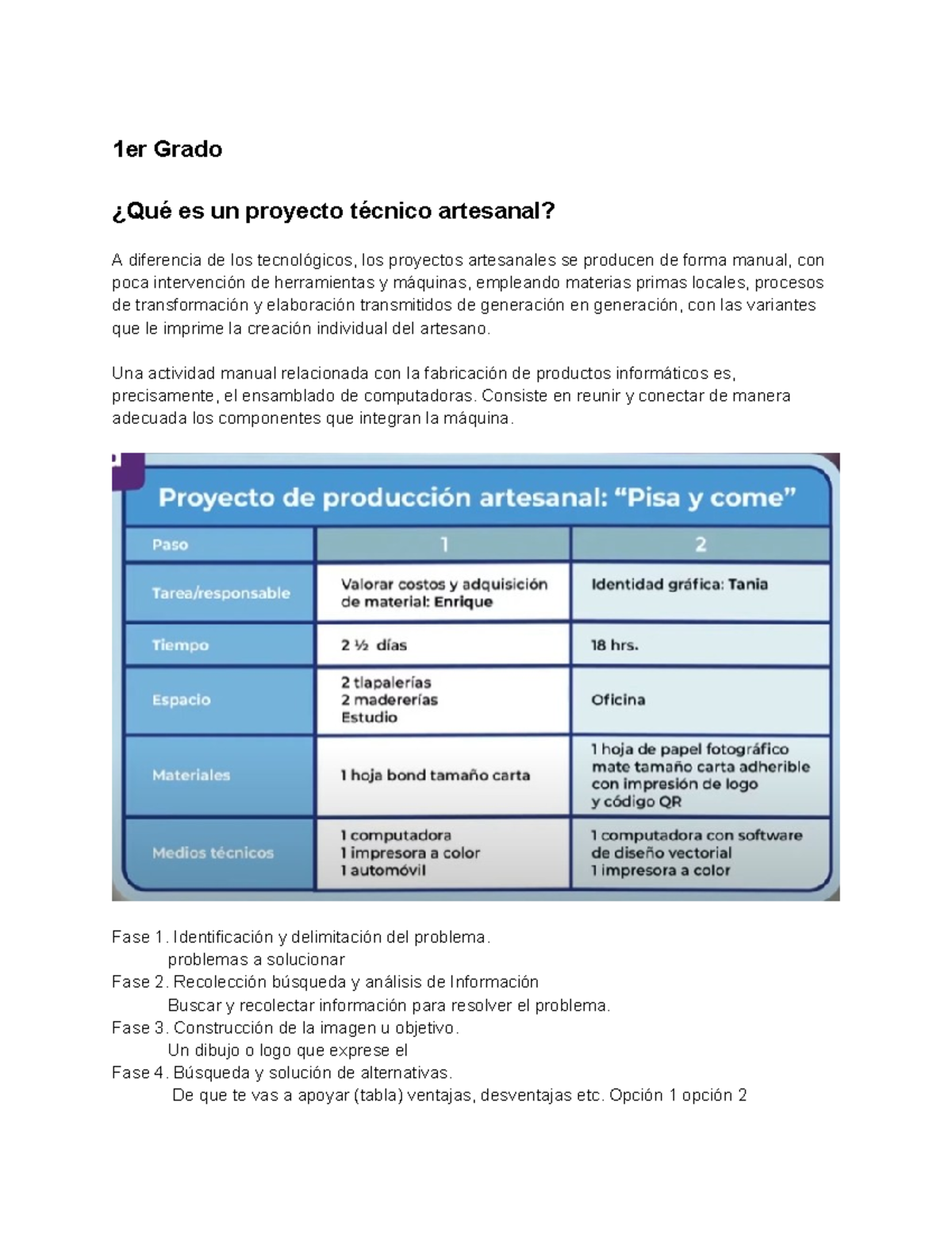 1ero Secu Proyecto Técnico Artesanal - 1er Grado ¿Qué es un proyecto ...