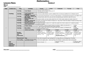[Solved] Which of the following do you think characterise CLT Choose ...