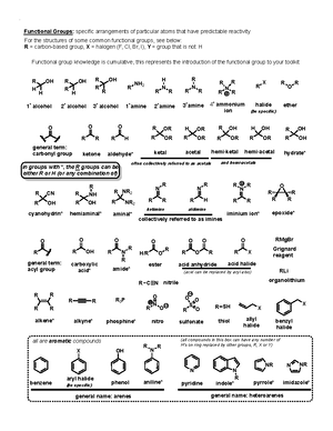 Practice Problems with Solutions - Question 1 (23 points) HUID ...