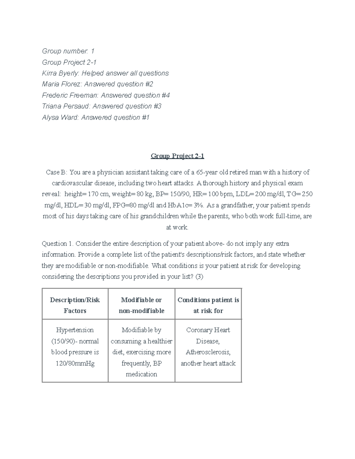 Preventative Healthcare (Group Project 2) - Group number: 1 Group ...