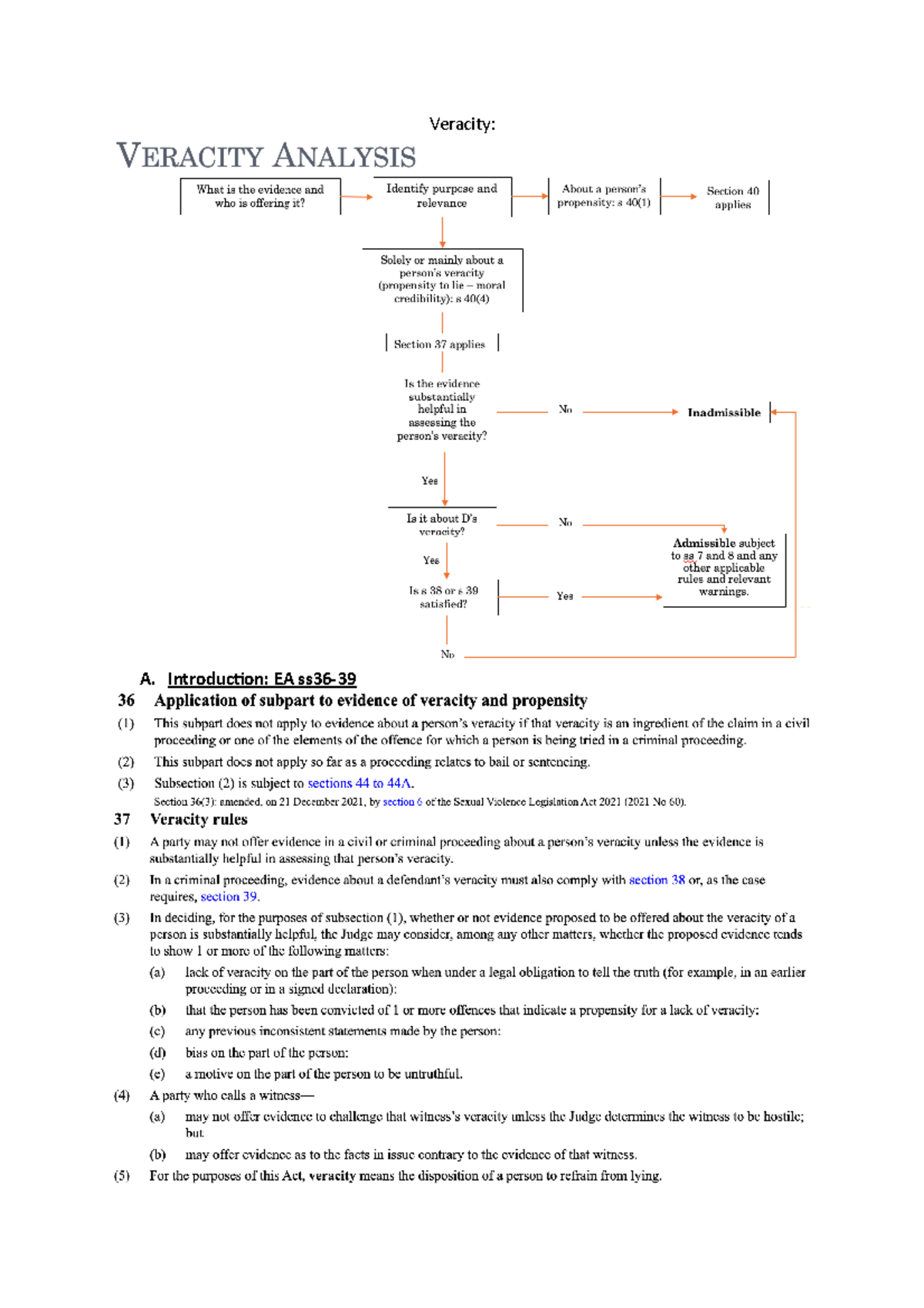 Veracity - Exam notes. - Veracity: A. Introduction: EA ss36- 37 ...