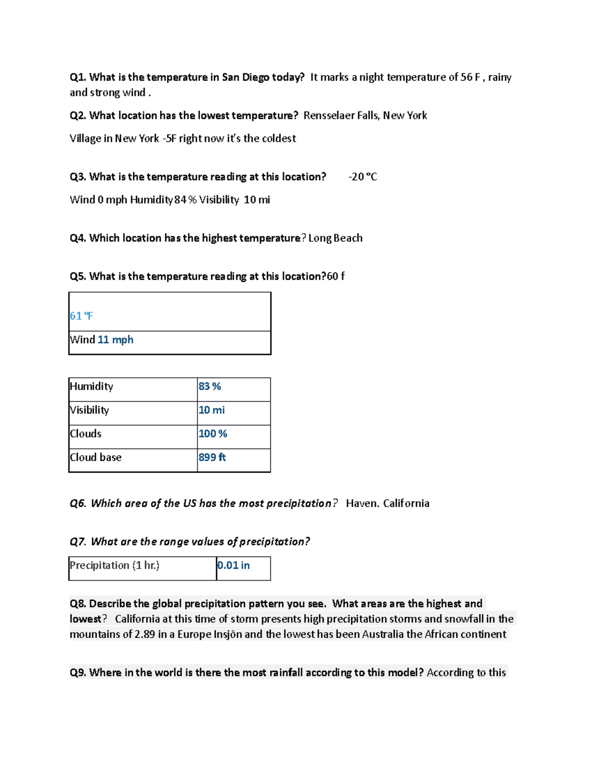 Assignment Interactive weather map - Q1. What is the temperature in San ...
