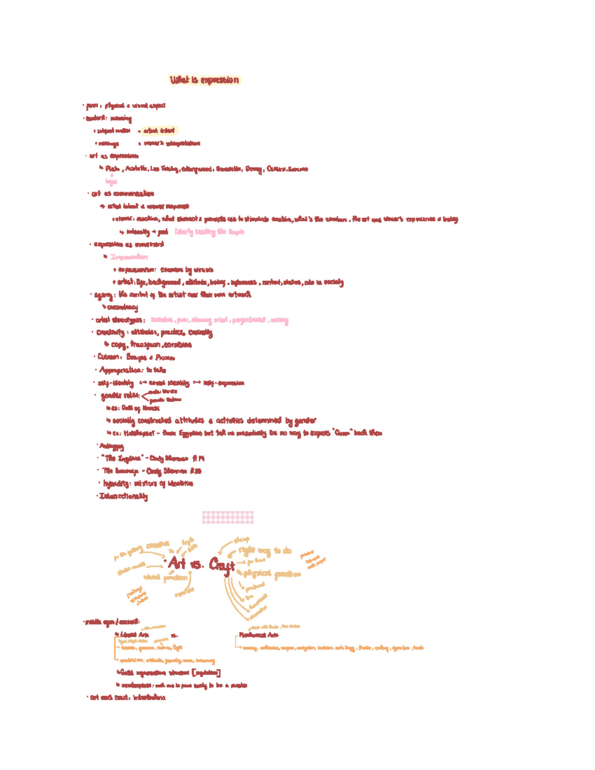 Unit 3 - Art history - Whatisexpression ####### form ...