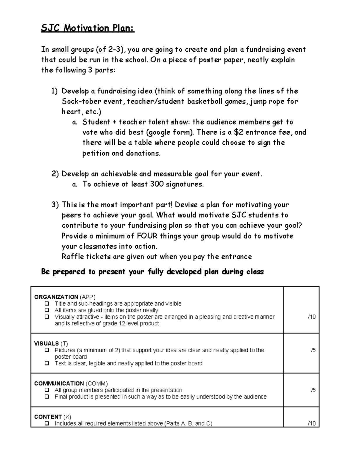 4.c SJC Motivation Plan - SJC Motivation Plan: In small groups (of 2-3 ...