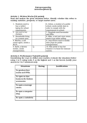 Entrep Module 3 Q1 WEEK 3 - ENTREPRENEURSHIP Quarter 1: Module 3 Week 3 Learning Competency ...