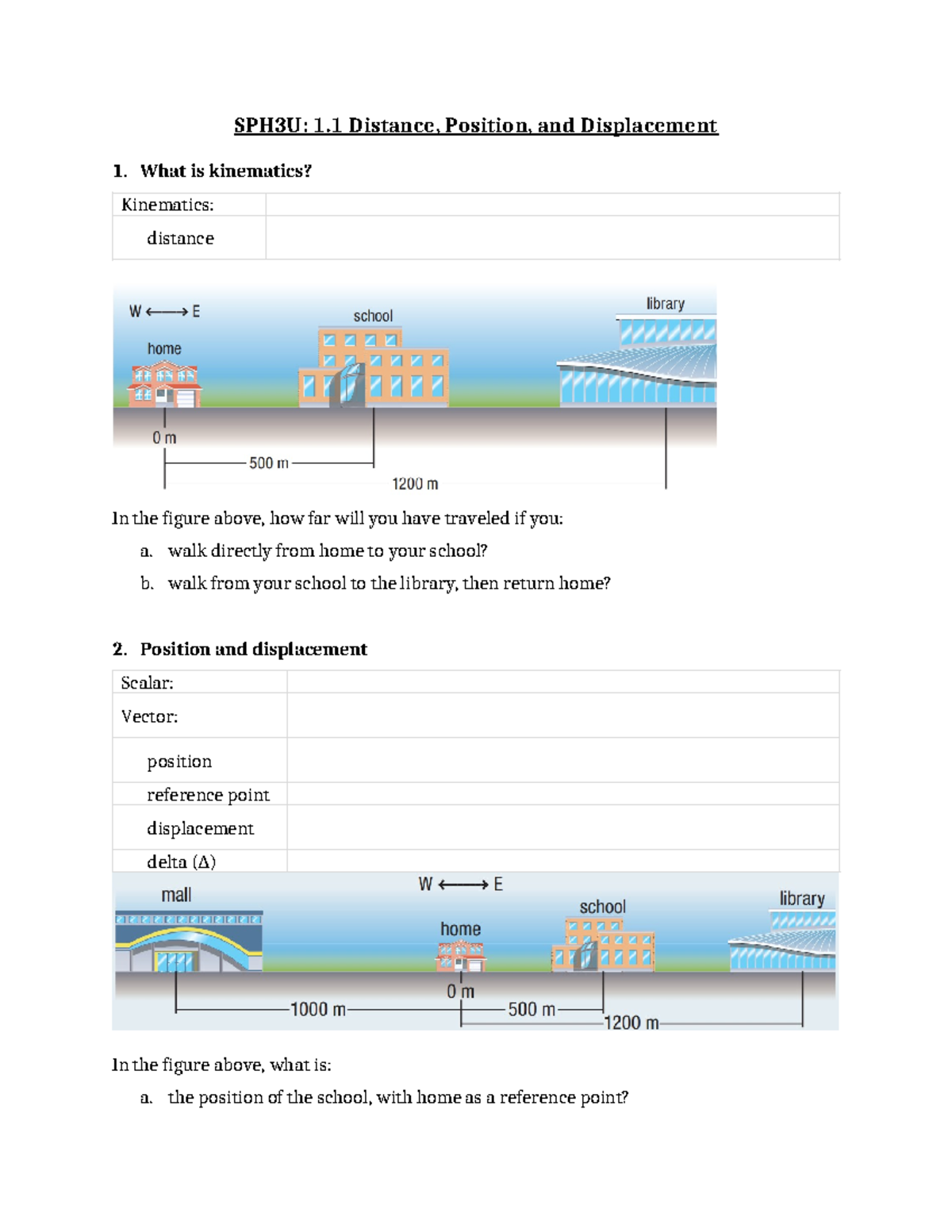 1.1 Distance, position, and displacement - SPH3U: 1 Distance, Position ...