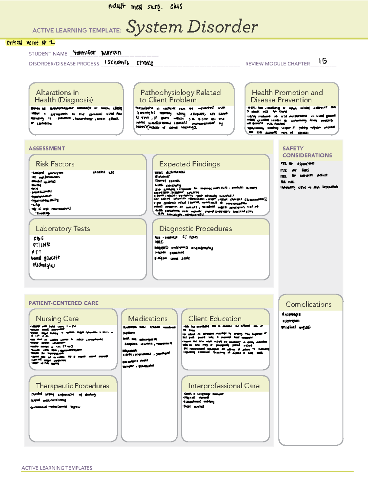 Alts med surg cms final - remediation - System Disorder STUDENT NAME ...