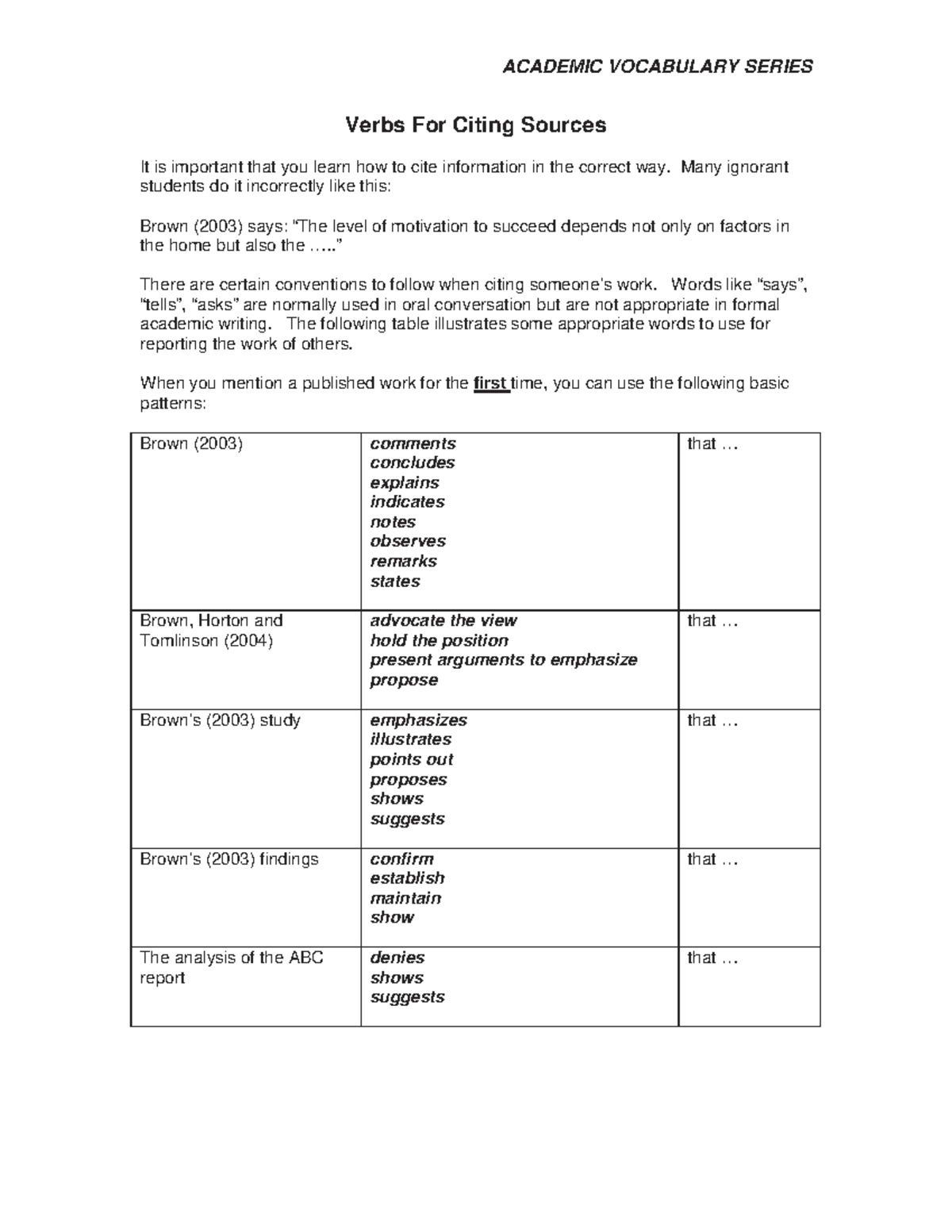 Verbs for citing authors - ACADEMIC VOCABULARY SERIES Verbs For Citing ...