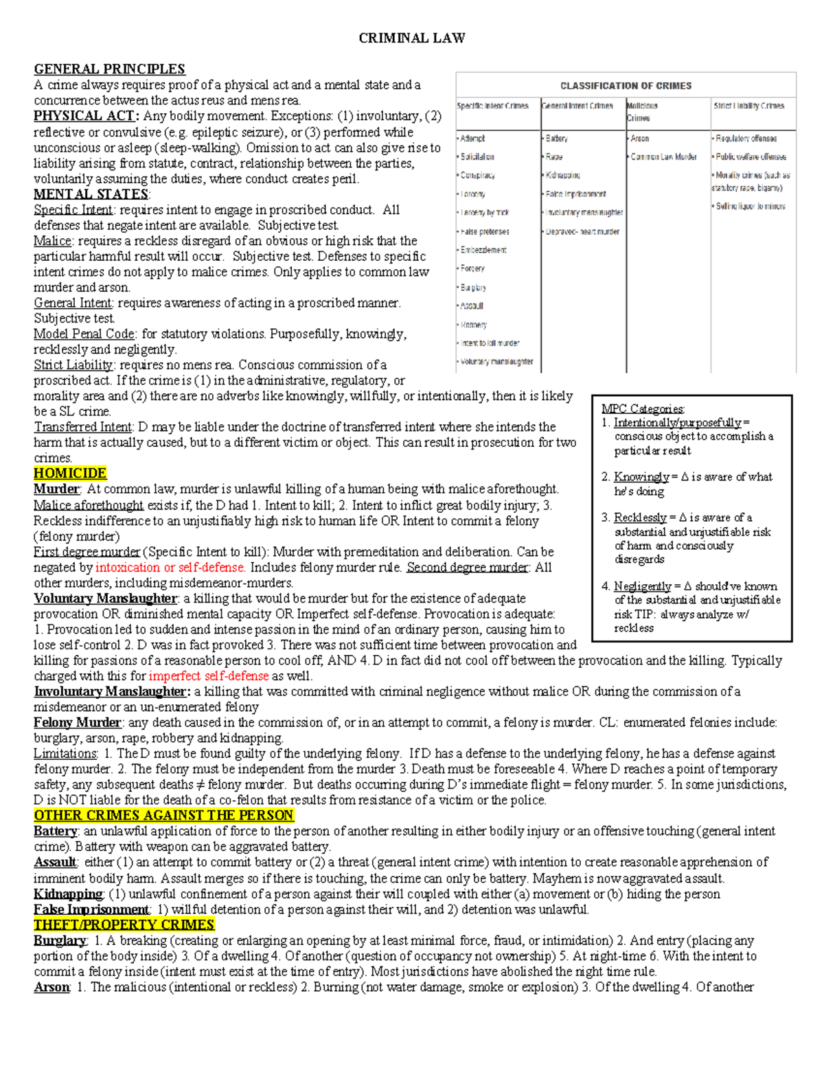 One Sheet - Crim Law - Criminal Law Bar Exam - CRIMINAL LAW GENERAL ...