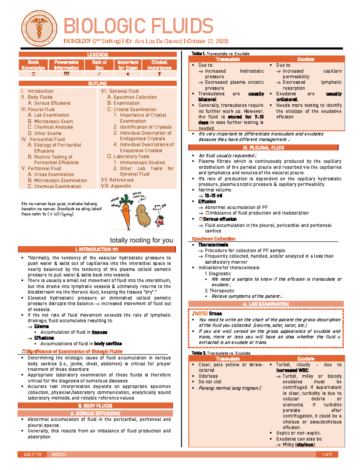 Clinical Pathology: Biologic Fluids - S 02 // T 01 MED2023 1 of 11 ...