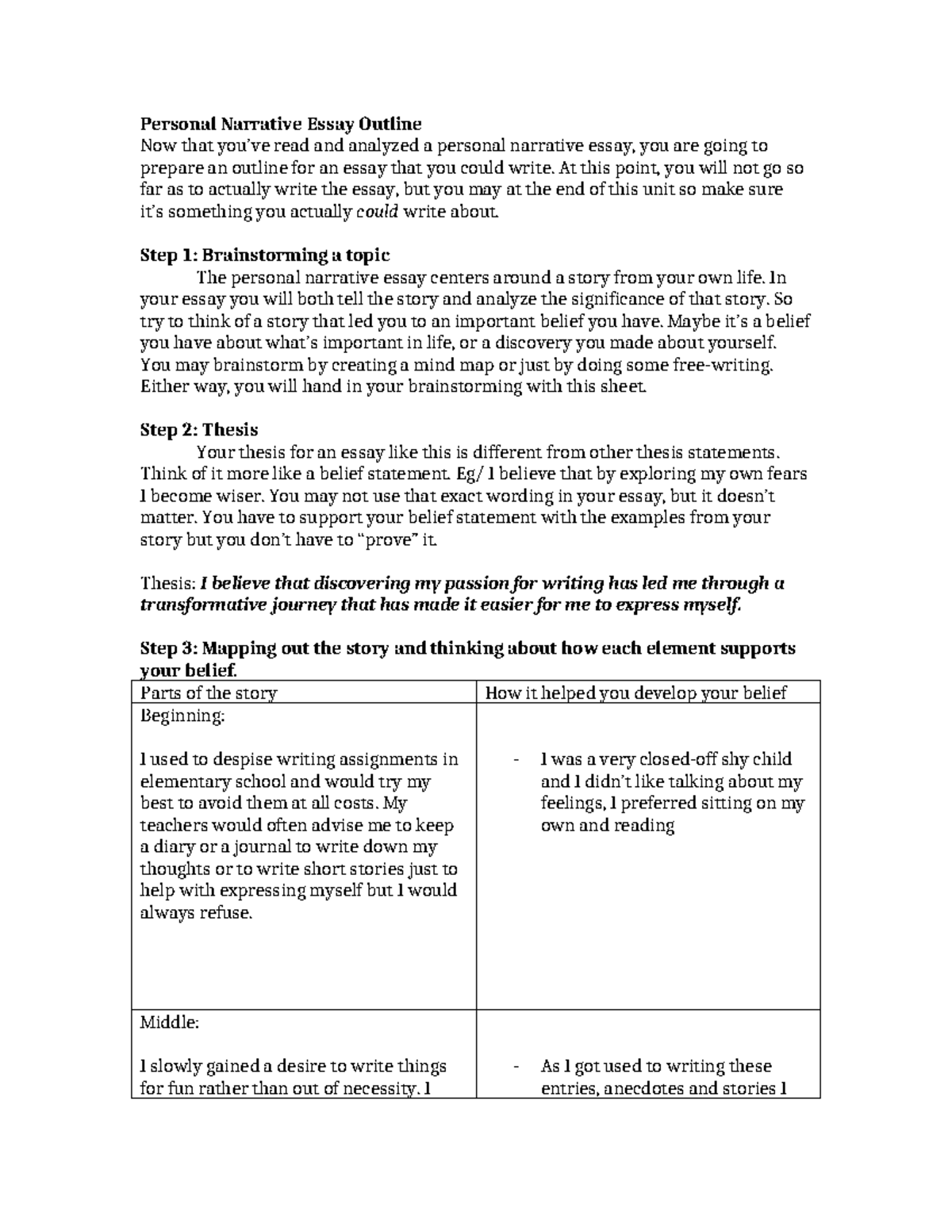 ENG4UL - Unit 3 Activity 1 - Personal Narrative Essay Outline Now that ...