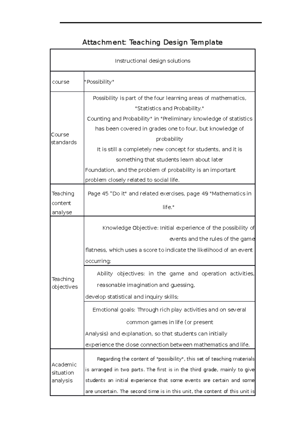 MAT 133-Possibility - Possibility - Attachment: Teaching Design ...