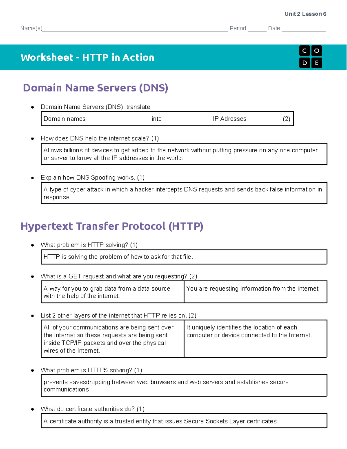 Copy of 2.6 HTTP, DNS and Abstraction (Oly) - Unit 2 Lesson 6 - Studocu