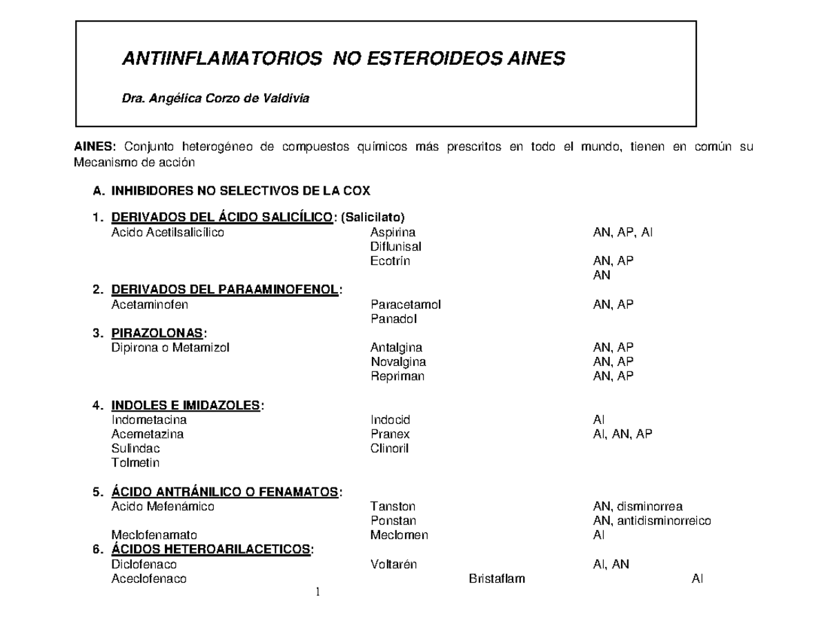 Aines 14-11-22 - farmacología - 1 AINES: Conjunto heterogéneo de ...