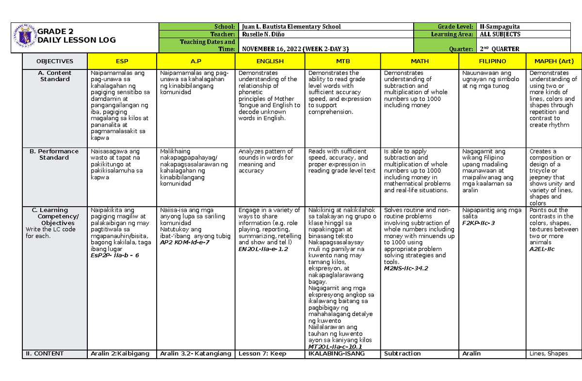 DLL ALL Subjects 2 Q2 W2 D3 - GRADE 2 DAILY LESSON LOG School: Juan L ...