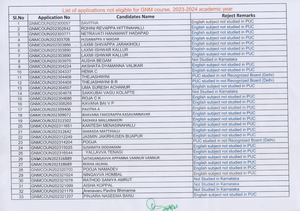 SAT 5 - © 2016 The College Board. College Board, SAT, and the acorn ...
