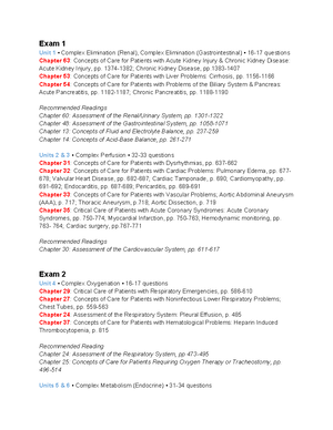 Med Surg 265 - Exam 2 notes - peep SIGNS AND SYMPTOMS PULMONARY ...