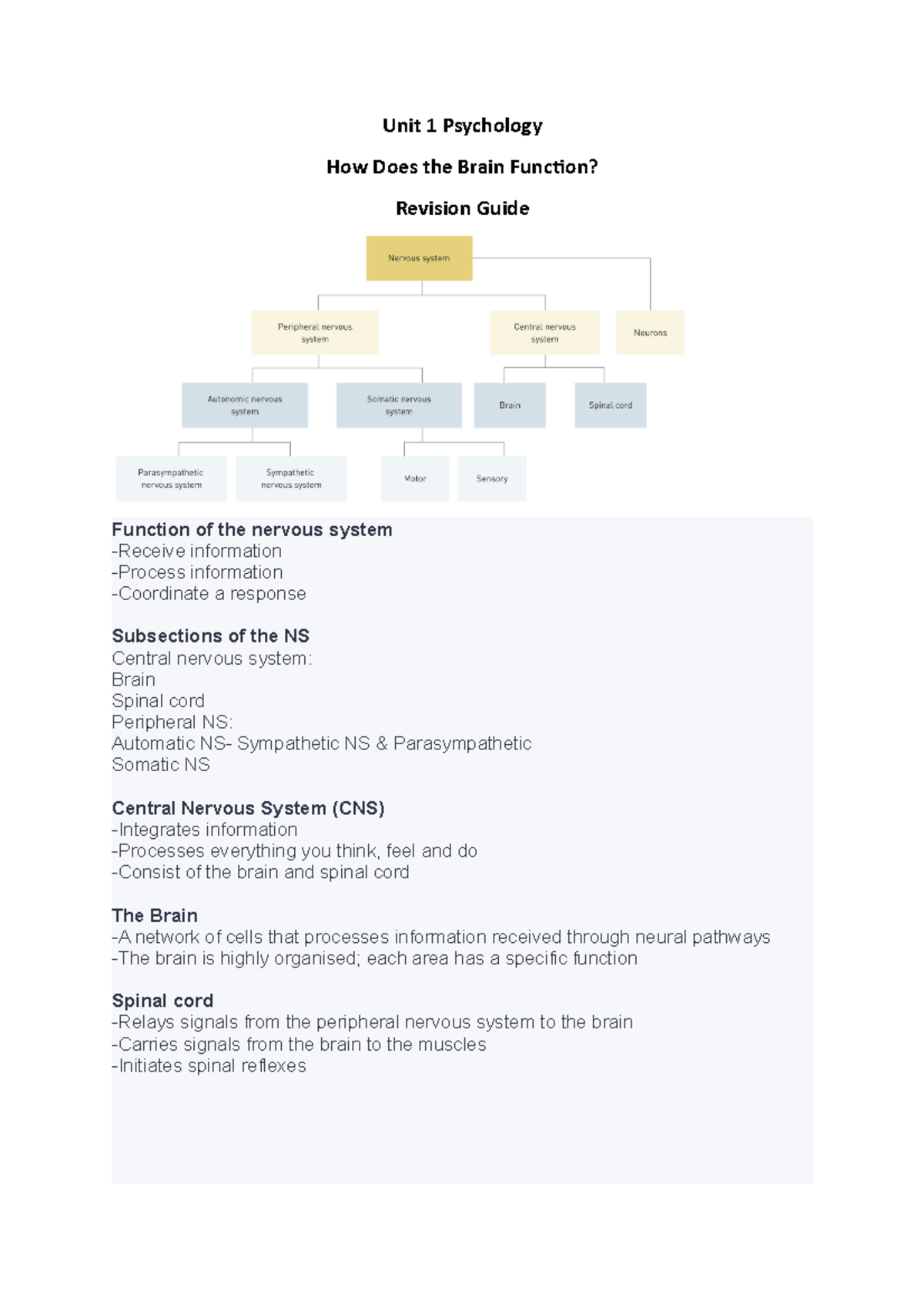 Unit 1 Psychology - study - Unit 1 Psychology How Does the Brain ...
