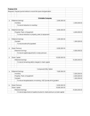 TLE G9 Q1 W4 LAS-Perf - Okay - Learning Activity Sheet TLE – HE Cookery ...