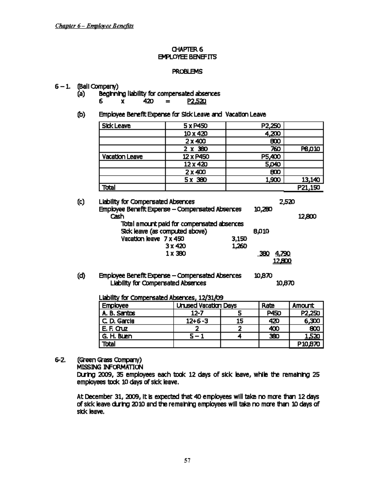 Answers - Chapter 6 Vol 2 2009 - CHAPTER 6 EMPLOYEE BENEFITS PROBLEMS 6 ...