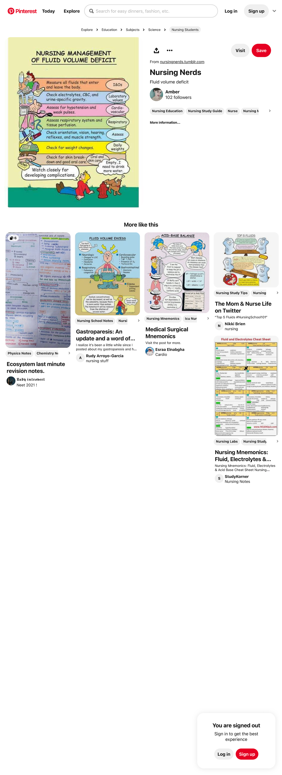 Fluid volume deficit … Nursing mnemonics, Nurse, Nursing school notes ...