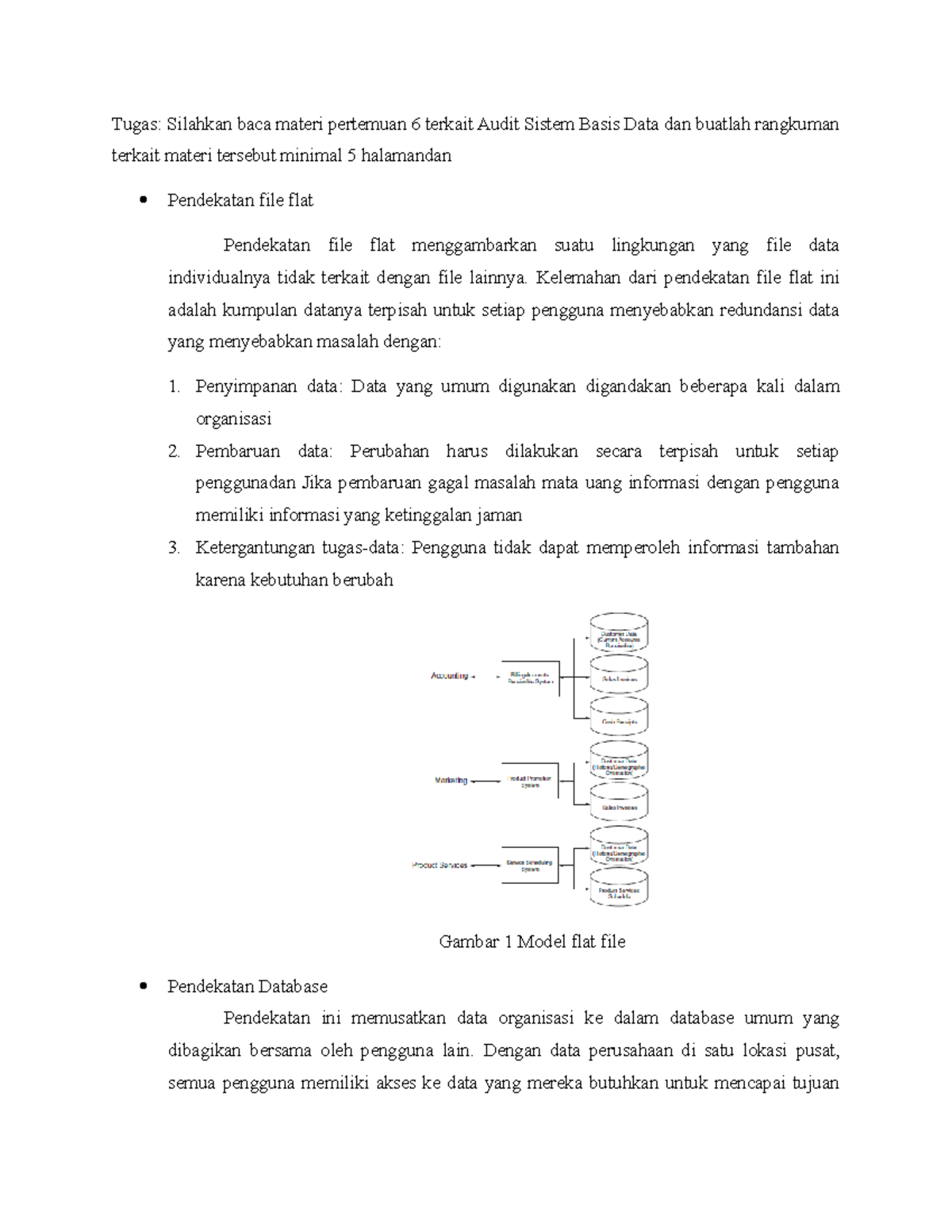 Tugas Individu 2 - Tugas: Silahkan baca materi pertemuan 6 terkait Audit Sistem Basis Data dan ...