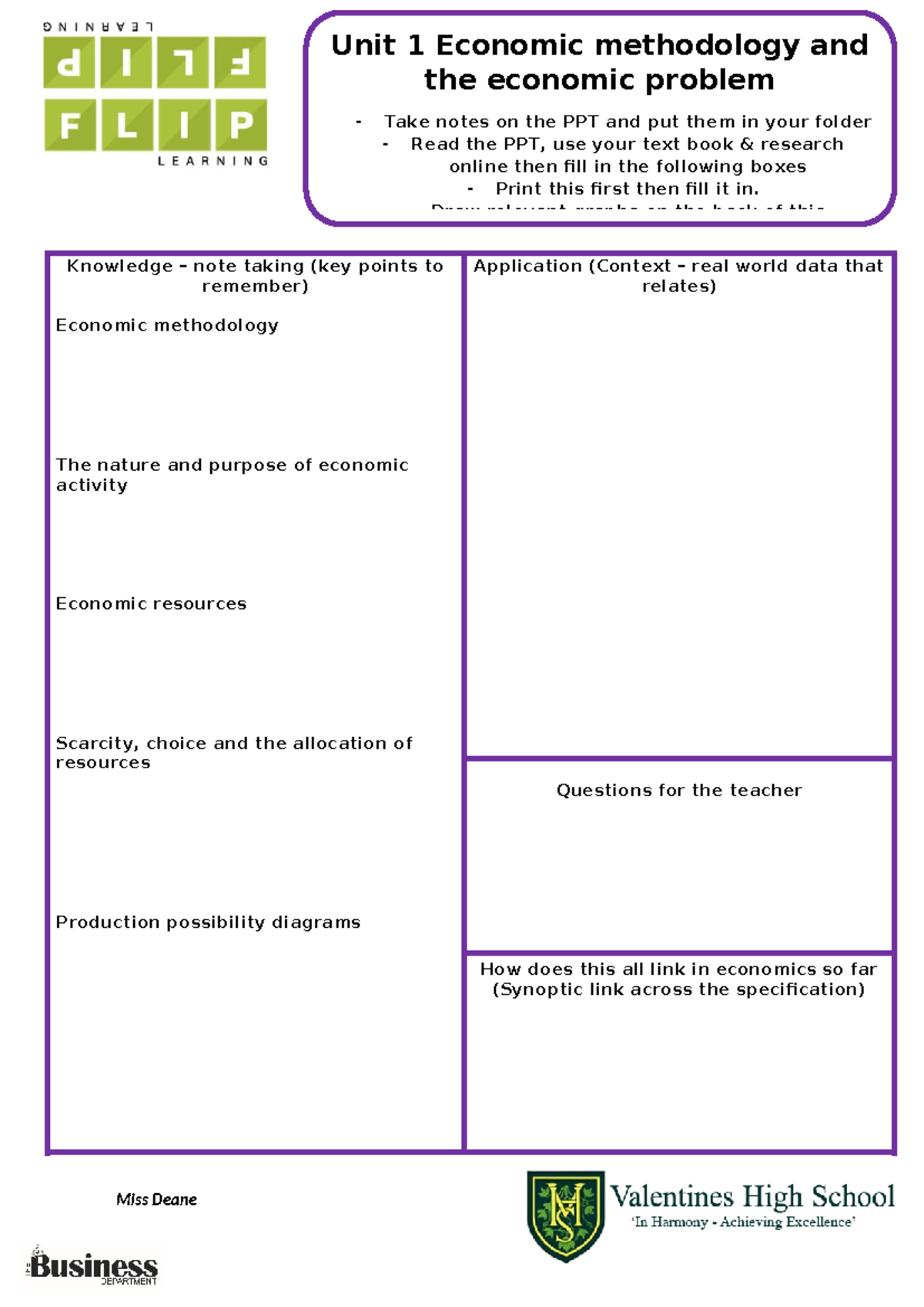 Flipped Learning Economic methodology - Knowledge – note taking (key ...