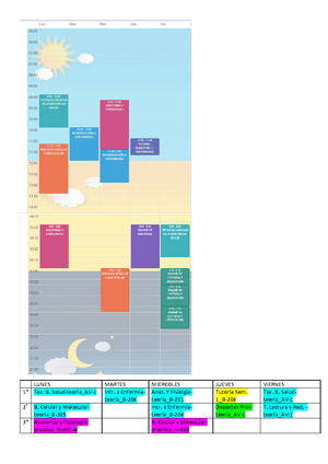 Espacio Submentoniano anatomia - ESPACIO SUBMENTONIANO El espacio ...