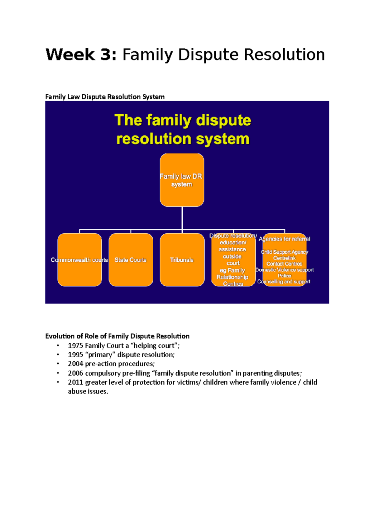 Week 3 - Family Dispute Resolution - Week 3: Family Dispute Resolution ...