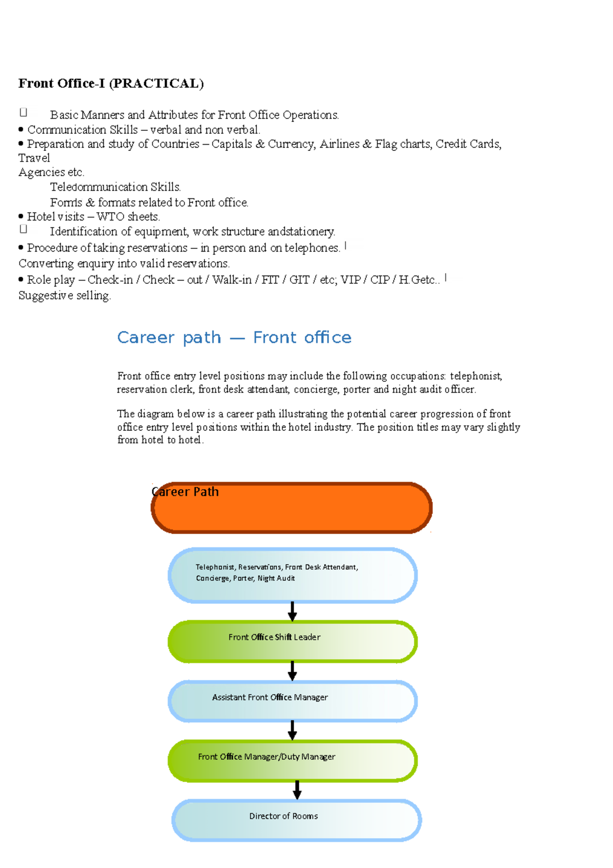 BA degree practical manual work - Career Path Telephonist, Reservations ...