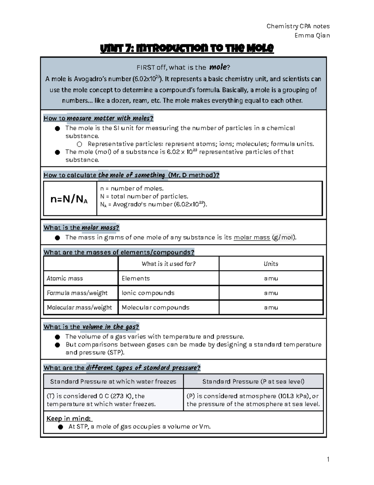 Chemistry CPA unit 7 notes - Chemistry CPA notes Emma Qian Unit 7 ...