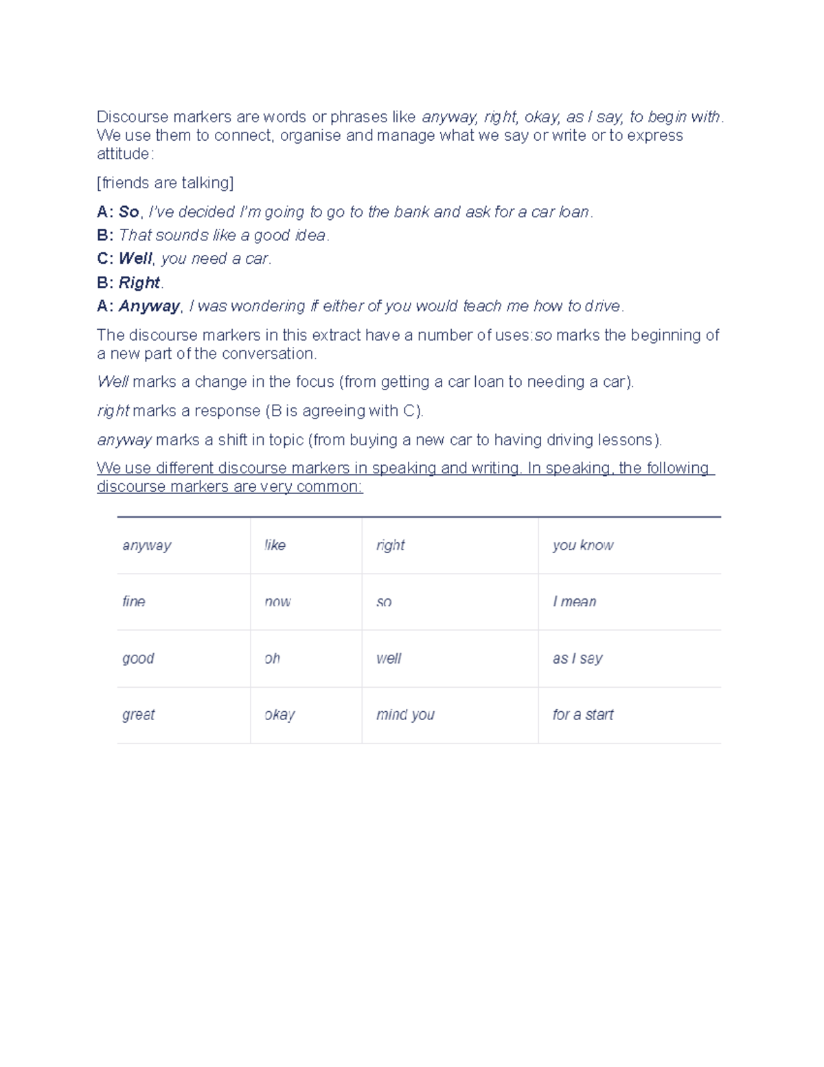 Discourse markers - We use them to connect, organise and manage what we ...