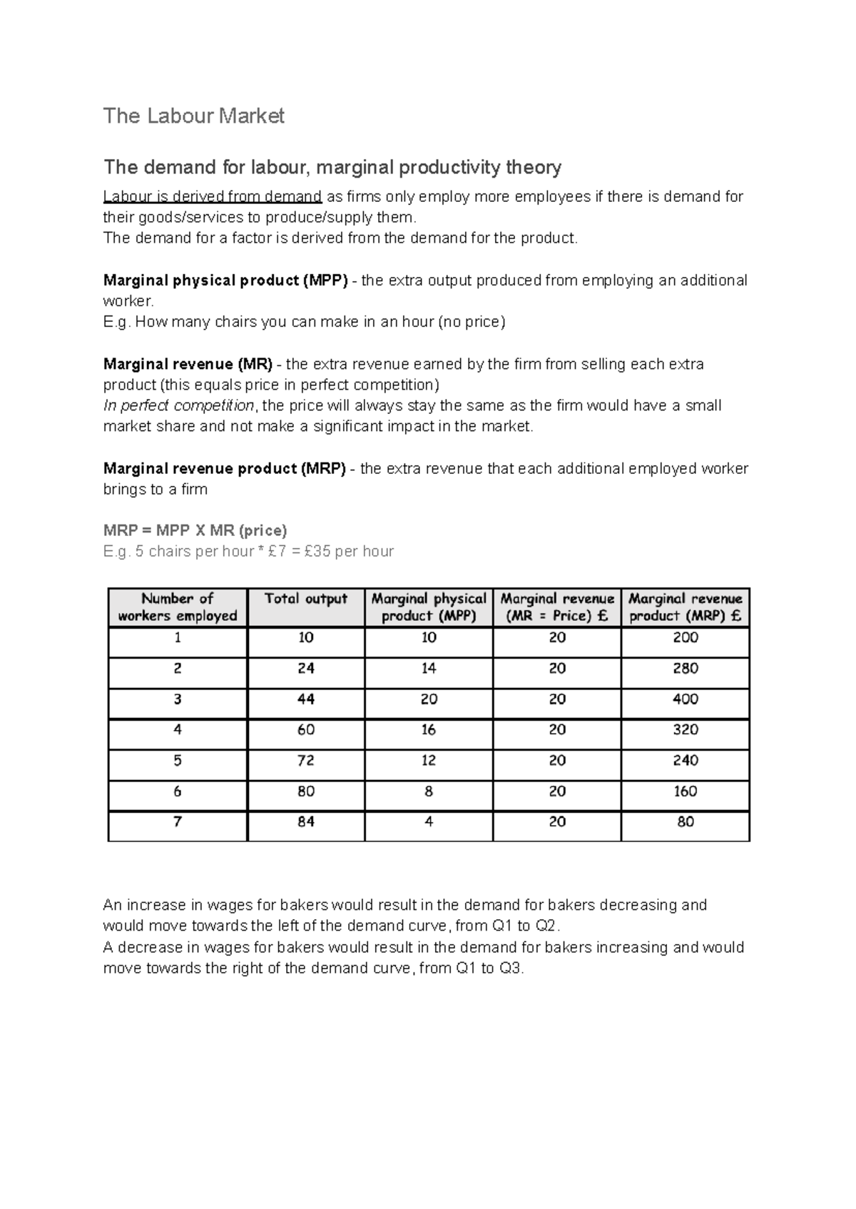 The Labour Market - The Labour Market The demand for labour, marginal ...